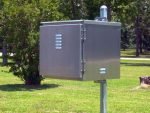 Types of Electrical Enclosures: The Complete Guide - KDM Steel