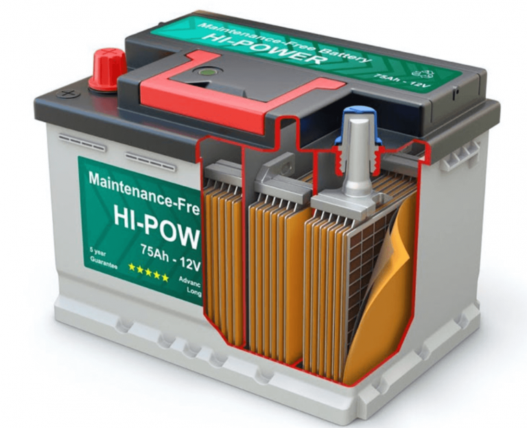 Solar Battery Enclosure - KDM Steel