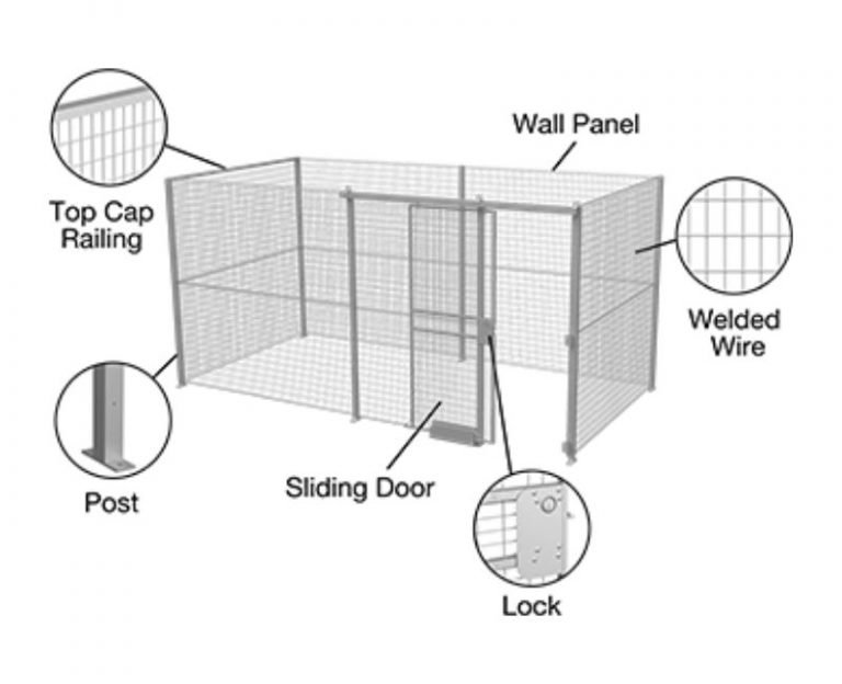 Wire Cage Enclosures Manufacturer and Supplier in China