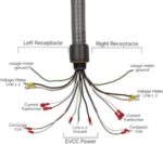 What Is A Junction Box – The Ultimate Guide - KDM Steel