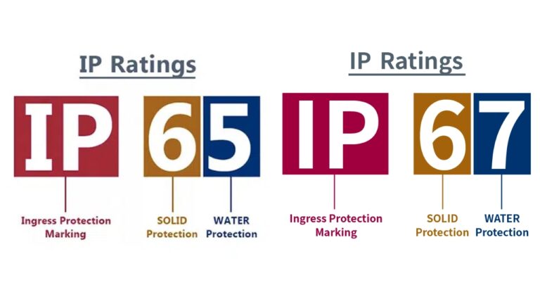 IP65 vs IP67: Which IP Rating is Best for You? - KDM Steel