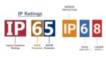 IP65 vs IP68: What is the Difference - KDM Steel