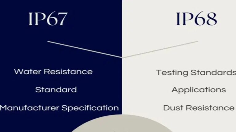 IP67 与 IP68 - 外壳防护等级之间的差异 - KDM Steel