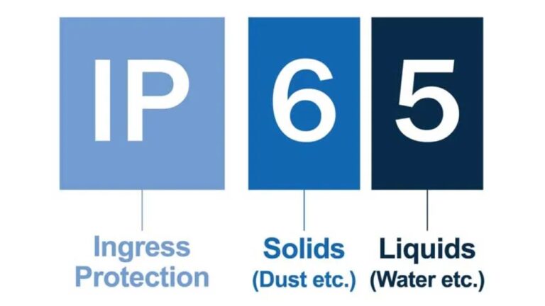 IP54 与 IP65 - 相似之处、差异和应用 - KDM Steel