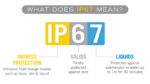 IP67 Meaning – Benefits, Cost and 6 Major Applications - KDM Steel
