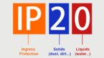 IP20 Rating Meaning (And Where To Use IP20 Enclosures) - KDM Steel