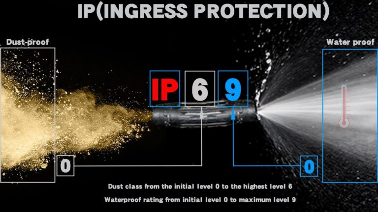 IP68 vs IP69: What are the Differences? - KDM Steel